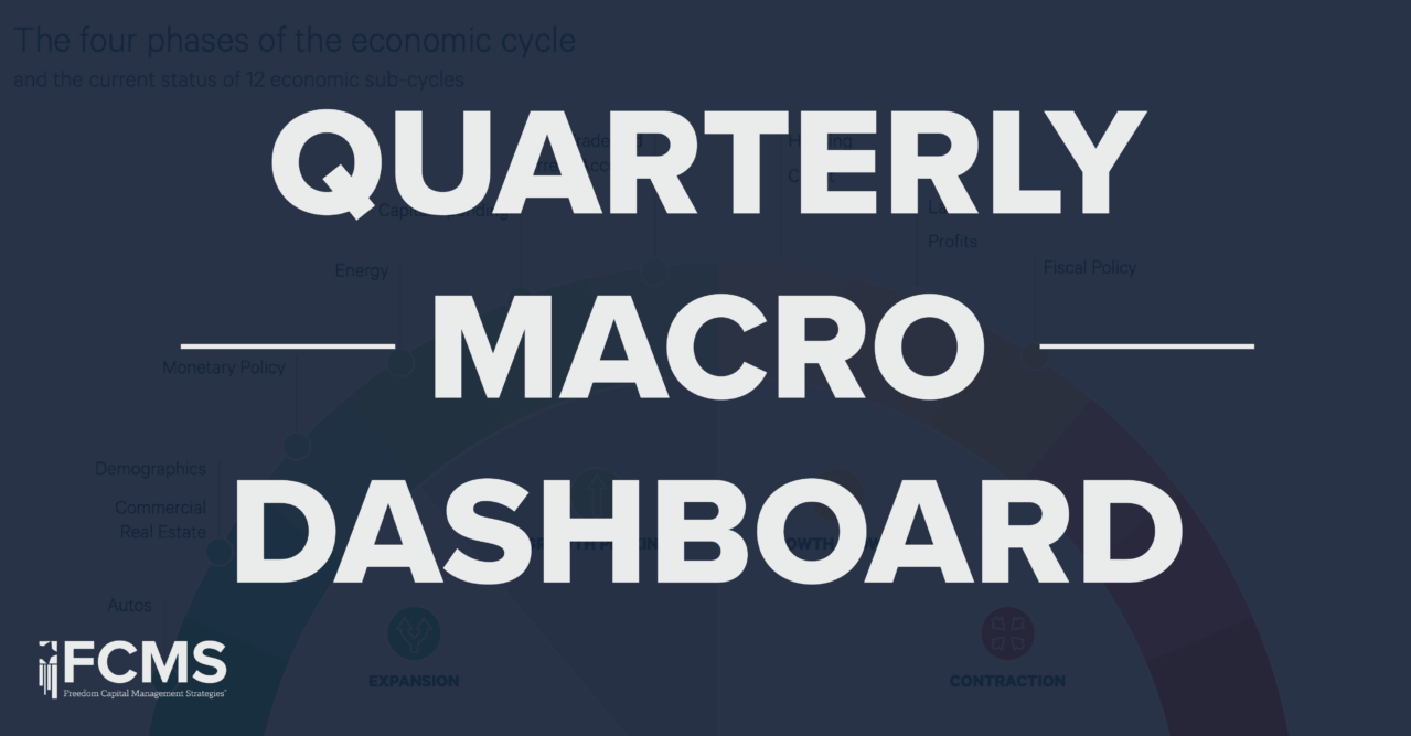 FCMS Macro Dashboard: Where the Economy Stands in Q2 2023 - Founders Financial